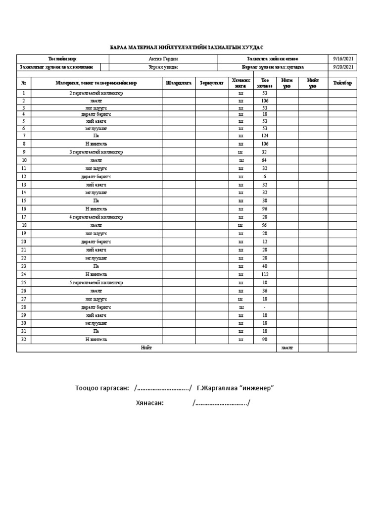 БАРАА МАТЕРИАЛ НИЙЛҮҮЛЭЛТИЙН ЗАХИАЛГЫН ХУУДАС | PDF