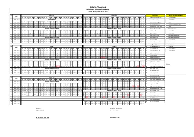 Jadwal Pelajaran Semester 2 (22-23) & Normal | PDF | Languages Of Southeast Asia