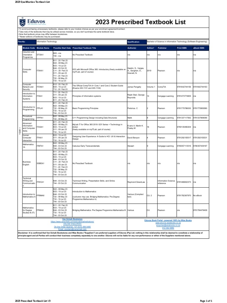 Bachelor of Science in Information Technology (Software Engineering) Year 1 V3 | PDF | Textbook ...