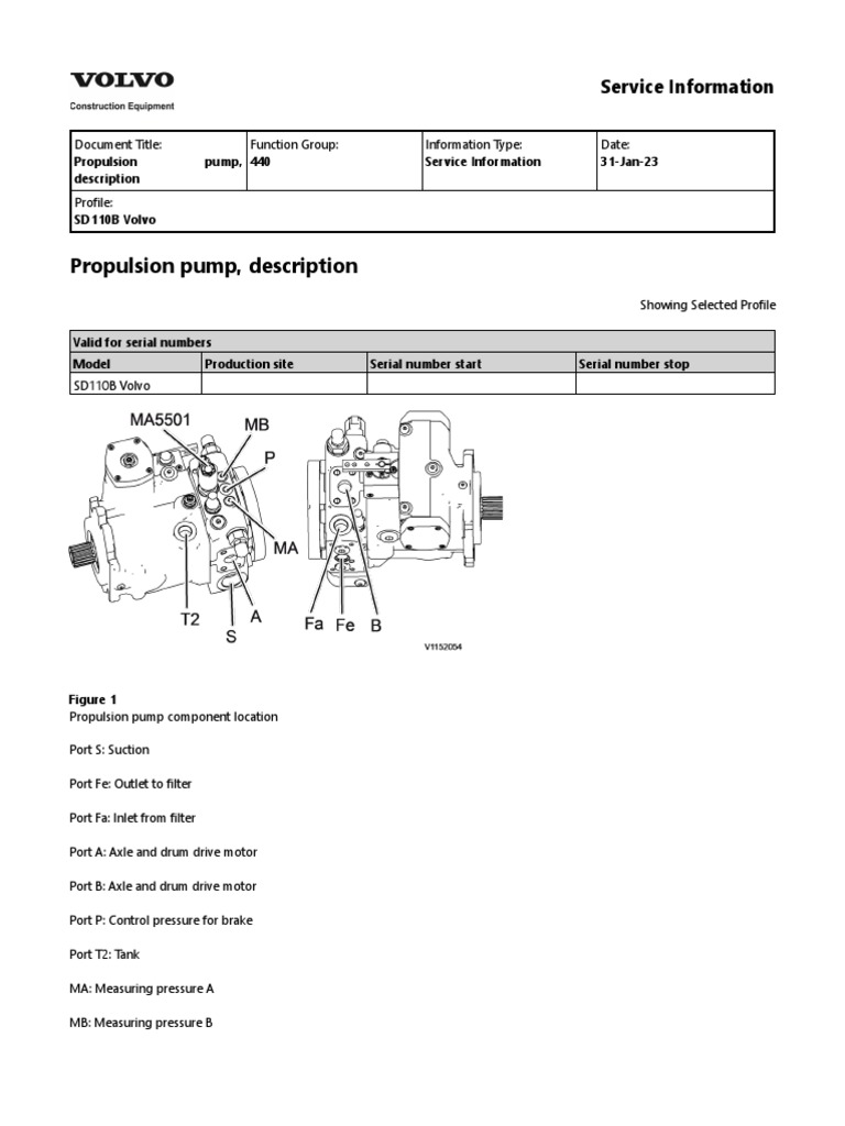 Propel Pump SD110B | PDF