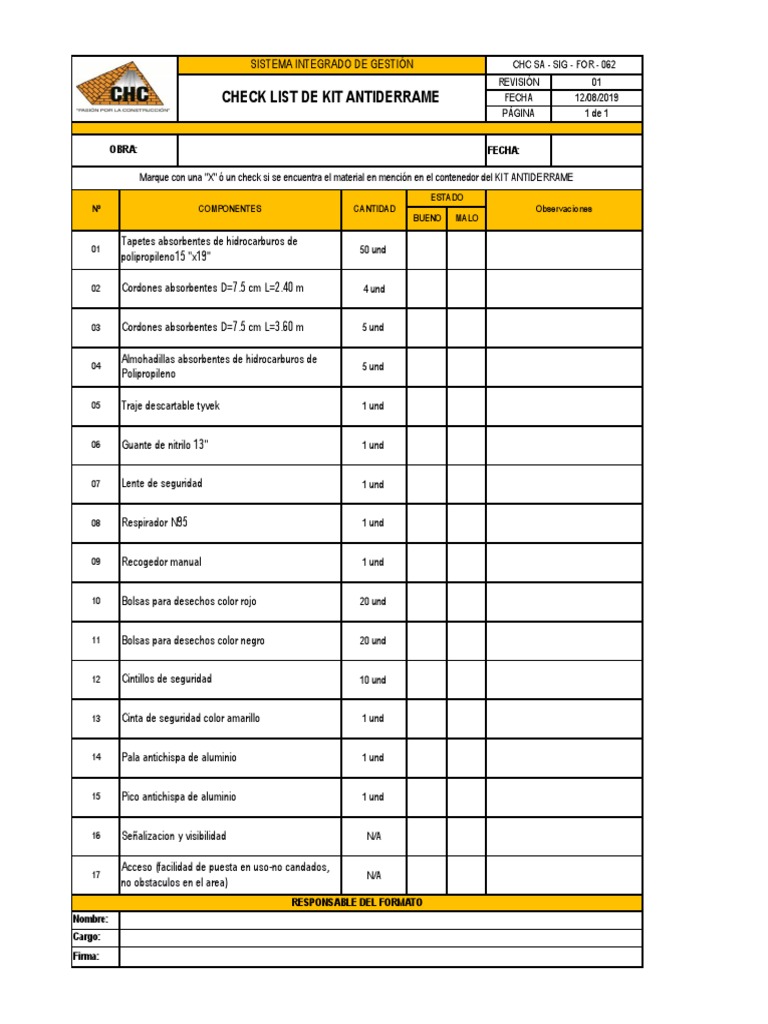 CHC Sa - Sig - For - 062 Formato de Kit Antiderrames | PDF