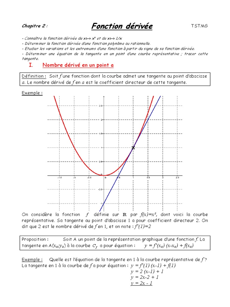 02 Fonction Derivee COURS | PDF | Tangente (géométrie) | Courbe