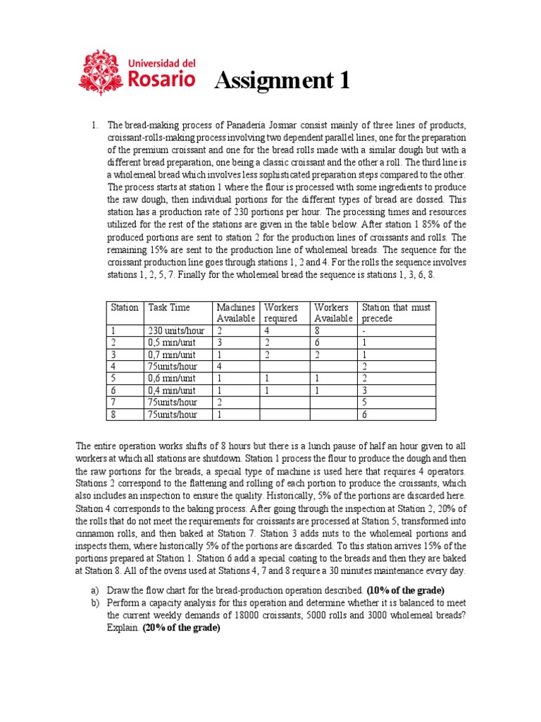 Assignment 1 | PDF | Breads | Baking
