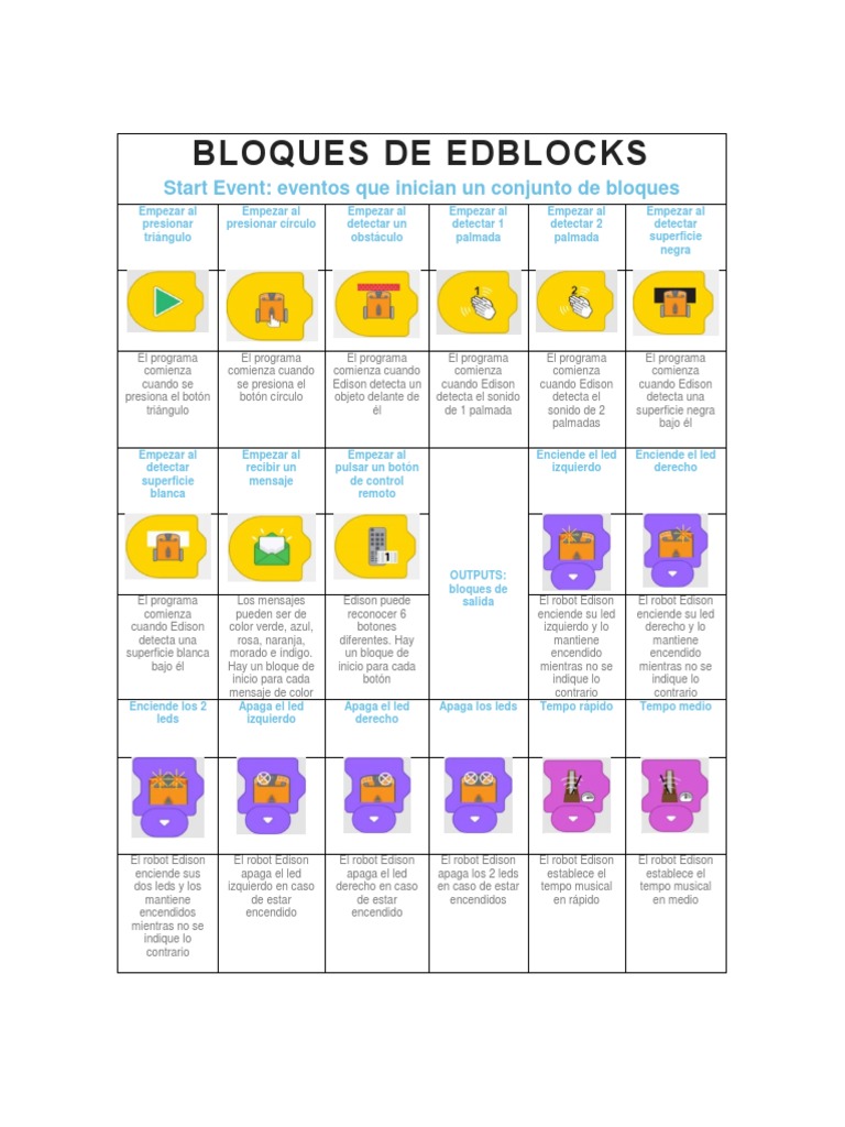 IMPRIMIR-carta de Edblokcs | PDF | Color | Ligero