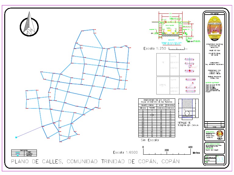 Plano de Calles | PDF
