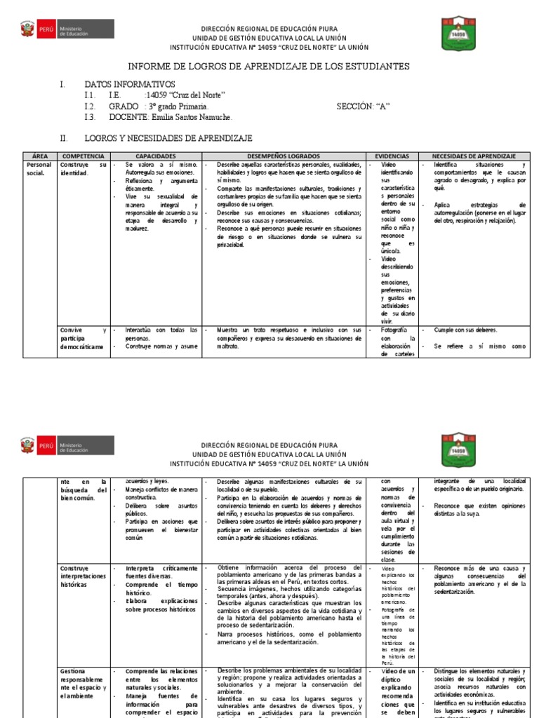 Documentos Fin de Año 3a 2021-Ie 14059 | PDF | Geometría ...