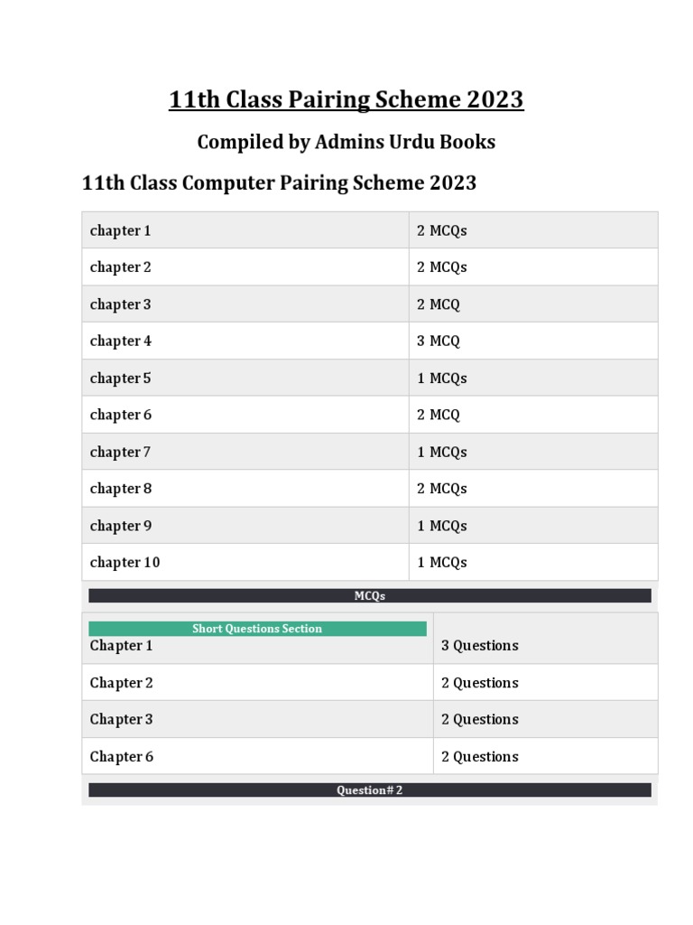 11th Pairing Scheme 2023 All Boards Punjab | PDF