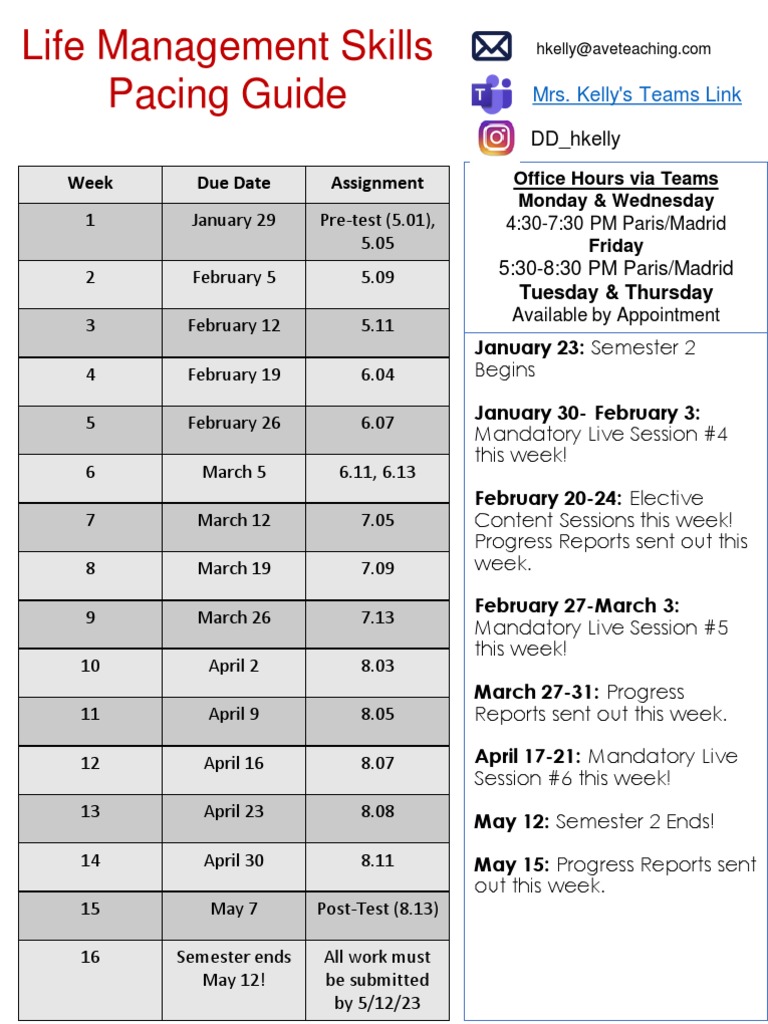Life Management Skills Schedule | PDF
