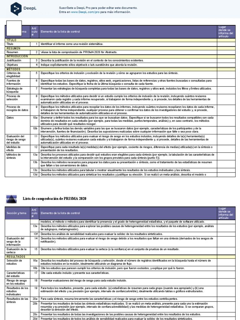 PRISMA - 2020 - Checklist Es | PDF | Metaanálisis | Parcialidad