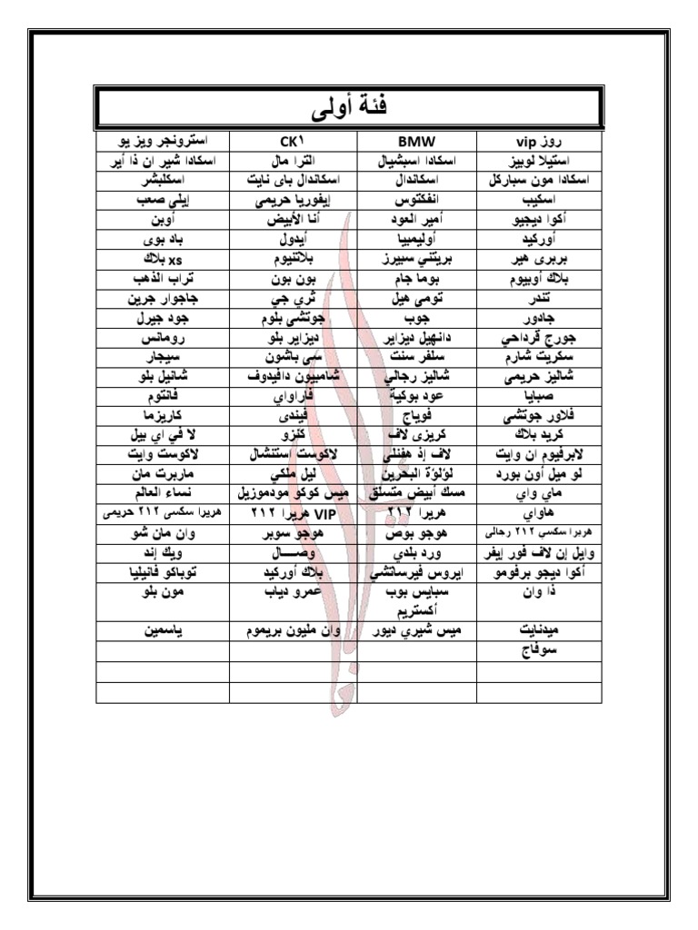 Elaf House Perfumes 2 | PDF