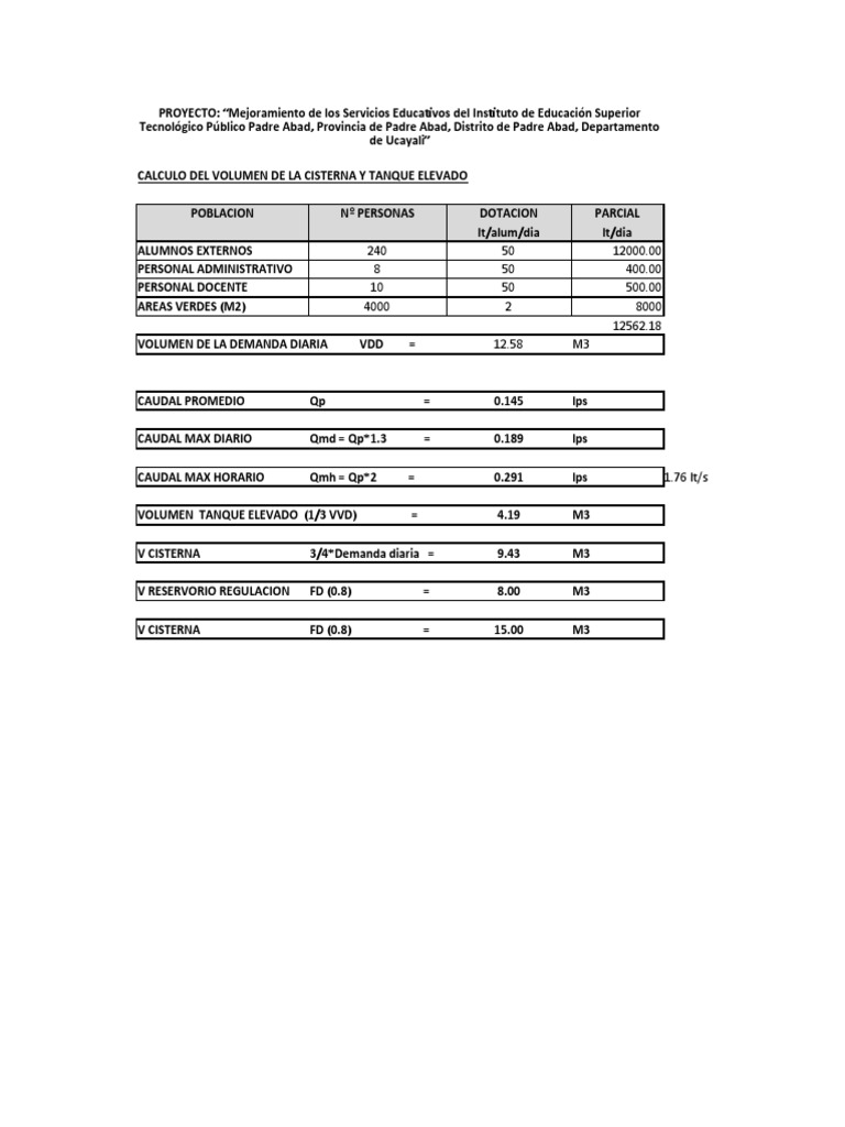 Calculo de Instalaciones Sanitarias en Excel | PDF