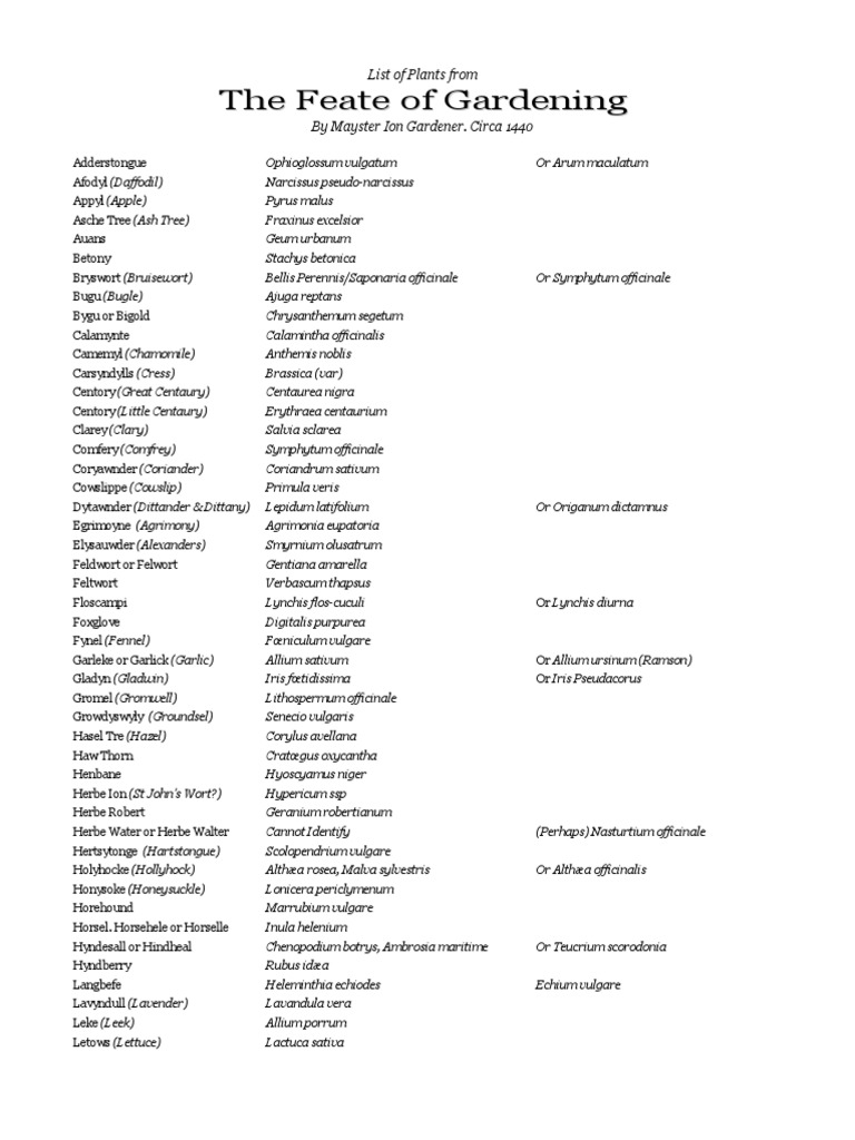 1440 The Feate of Gardening | PDF