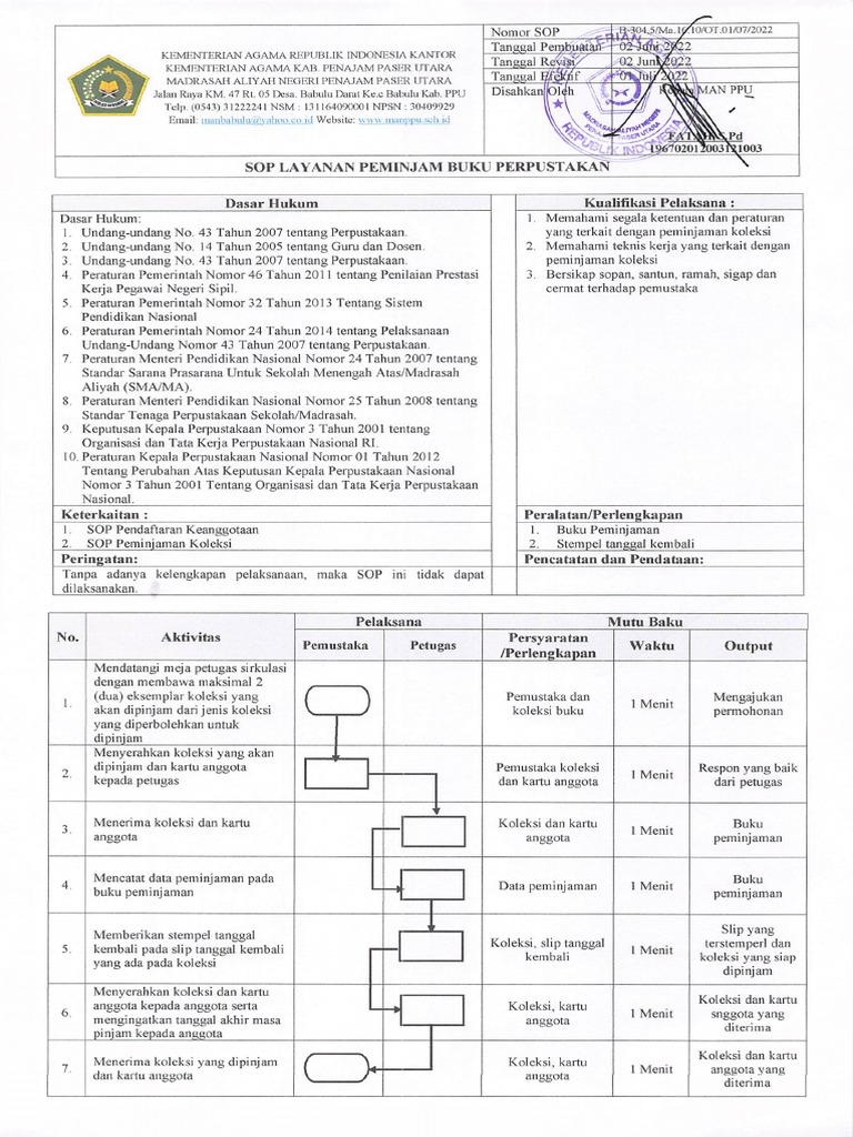 Sop Lyanan Peminjaman Buku Perpus | PDF