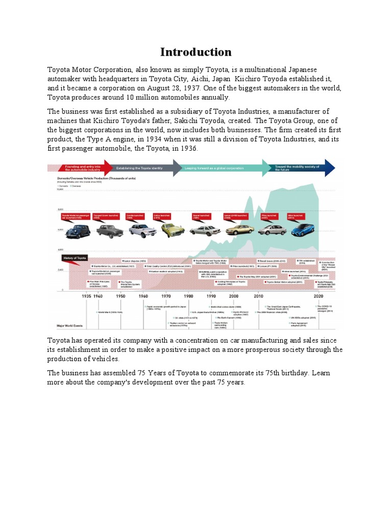 T&D Intro | PDF | Toyota | Vehicles