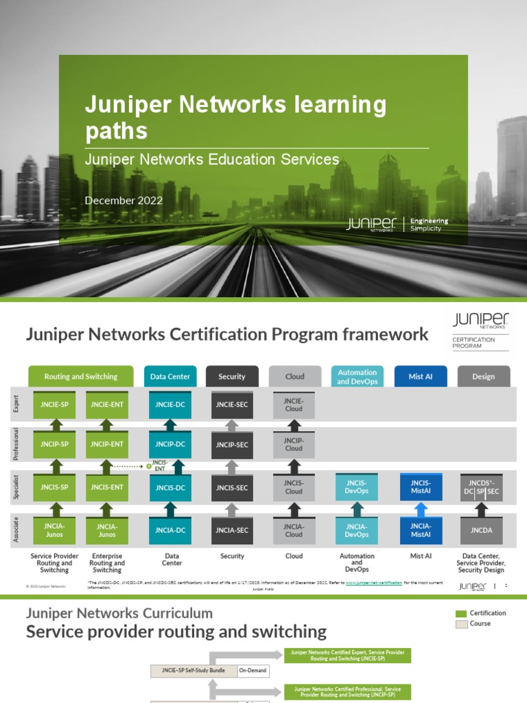 Certification Paths by Credential | PDF | Juniper Networks | Cisco Certifications