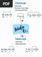 Tabela de Regência Verbal e Nominal | PDF | Pronome | Idiomas