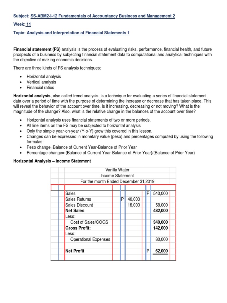 Analysis of Financial Statements: Understanding Horizontal and Vertical ...