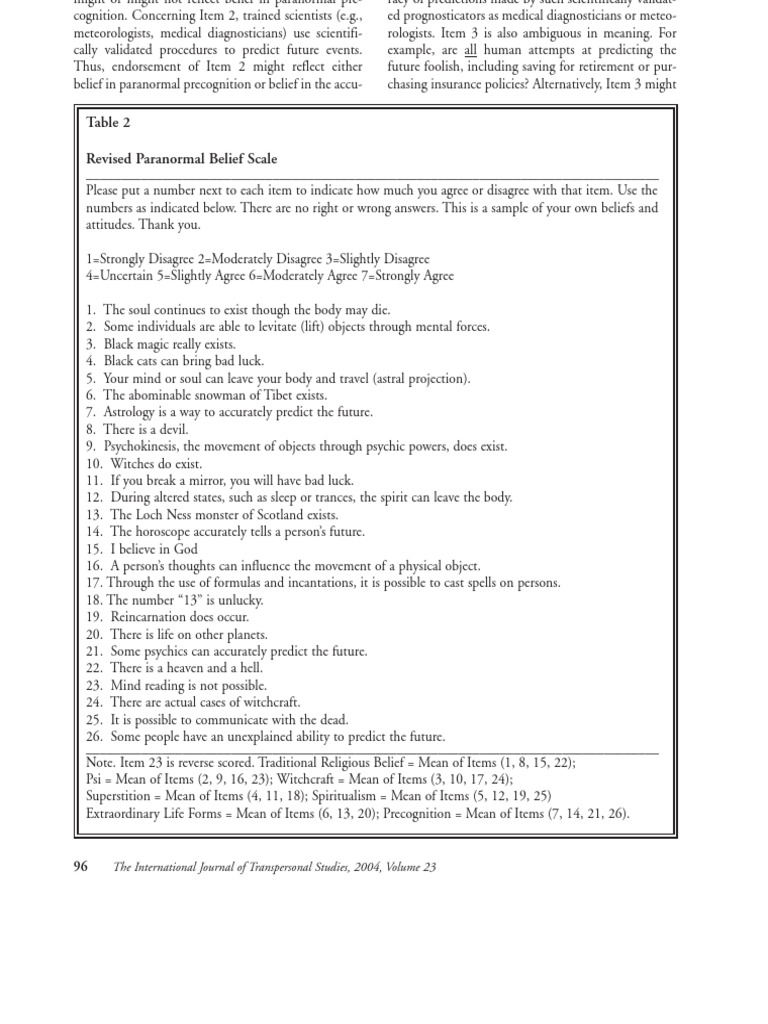 A Revised Paranormal Belief Scale PDF | PDF | Psychic | Parapsychology