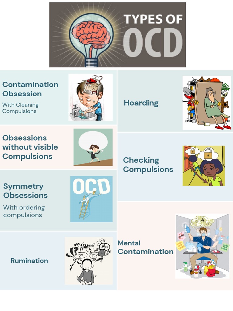 OCD Types | PDF