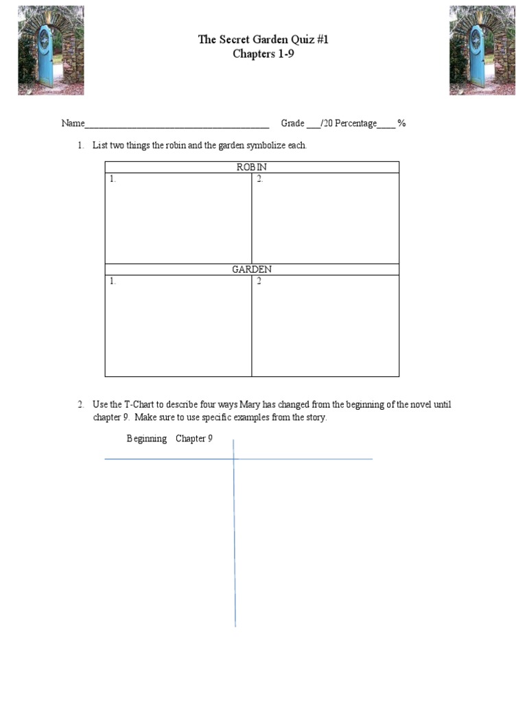 Secret Garden Quiz: Chapters 1-9 | PDF | The Secret Garden