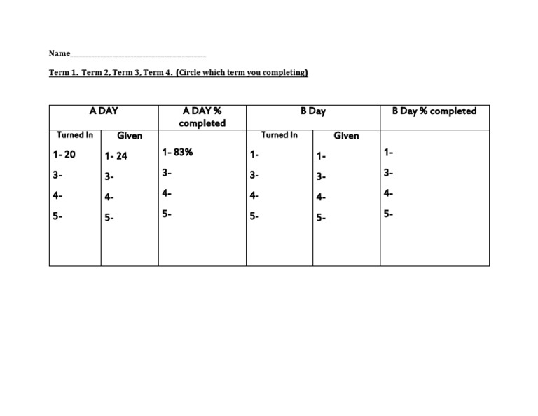 Grades and Missing Assignments | PDF