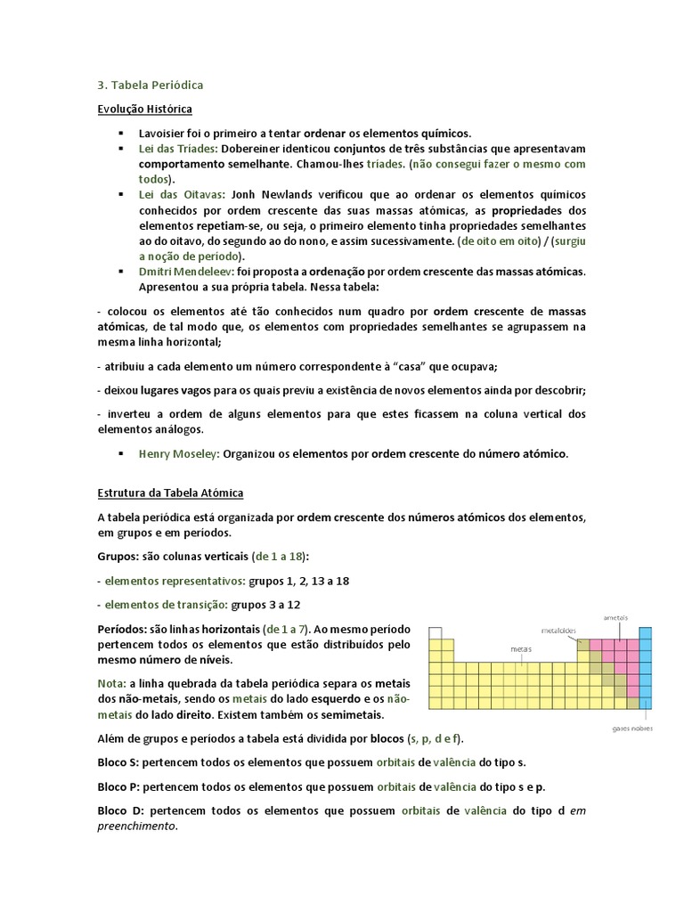 Tabela Periódica | PDF | Tabela periódica | Átomos