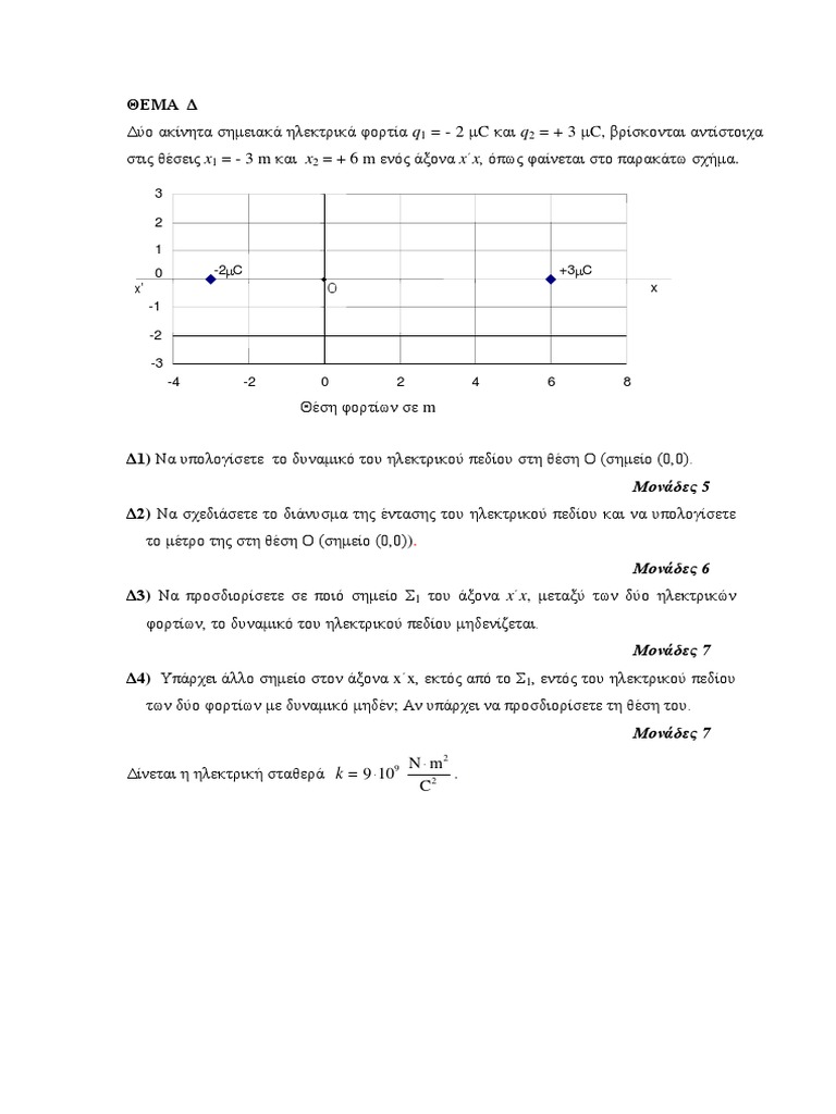 ΤΡΑΠΕΖΑ ΘΕΜΑΤΩΝ 4ο ΘΕΜΑ 2015 | PDF