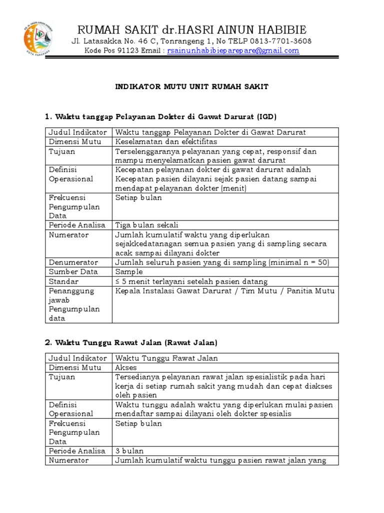 Indikator Mutu Unit TP | PDF