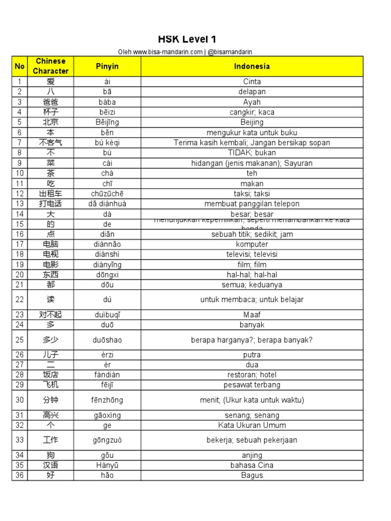 HSK 1 - HSK 2 - HSK 3 | PDF