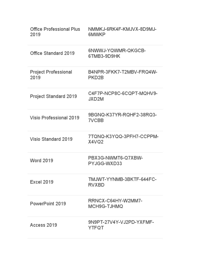 Office Professional Plus 2019 | PDF