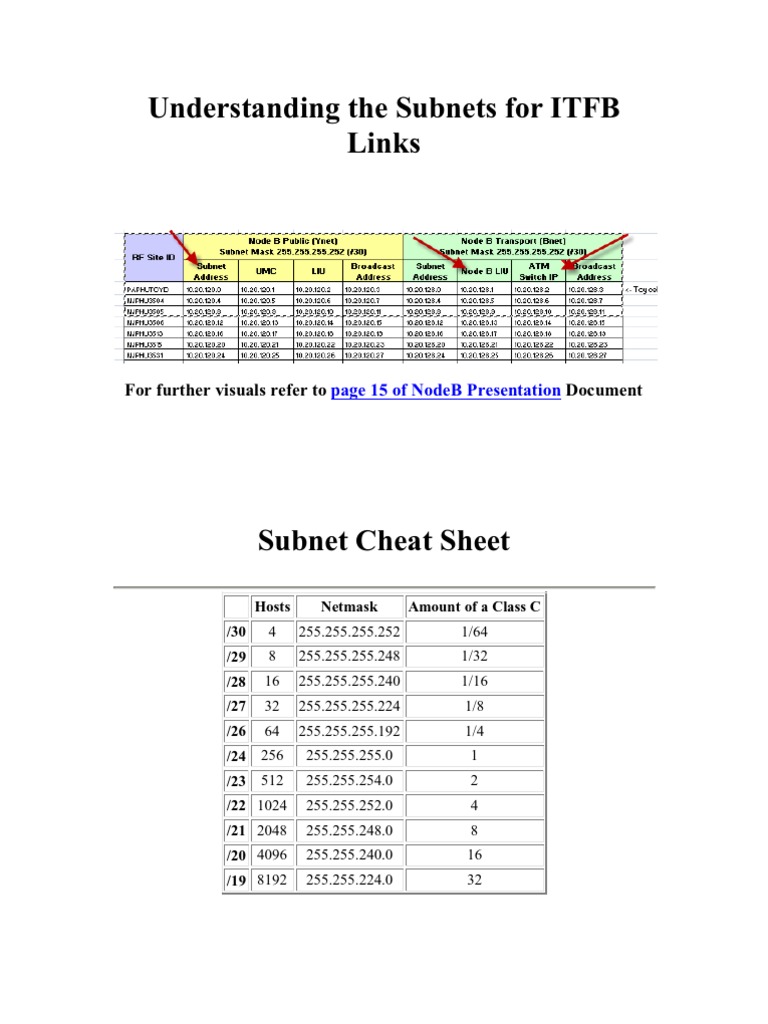 Data Encoding and Structure Analysis | PDF