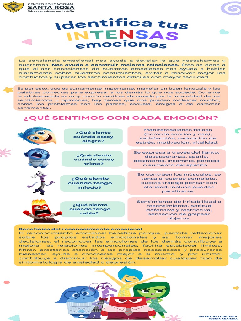 Identifica Tus Intensas Emociones (Tamaño Original) | PDF | Las ...