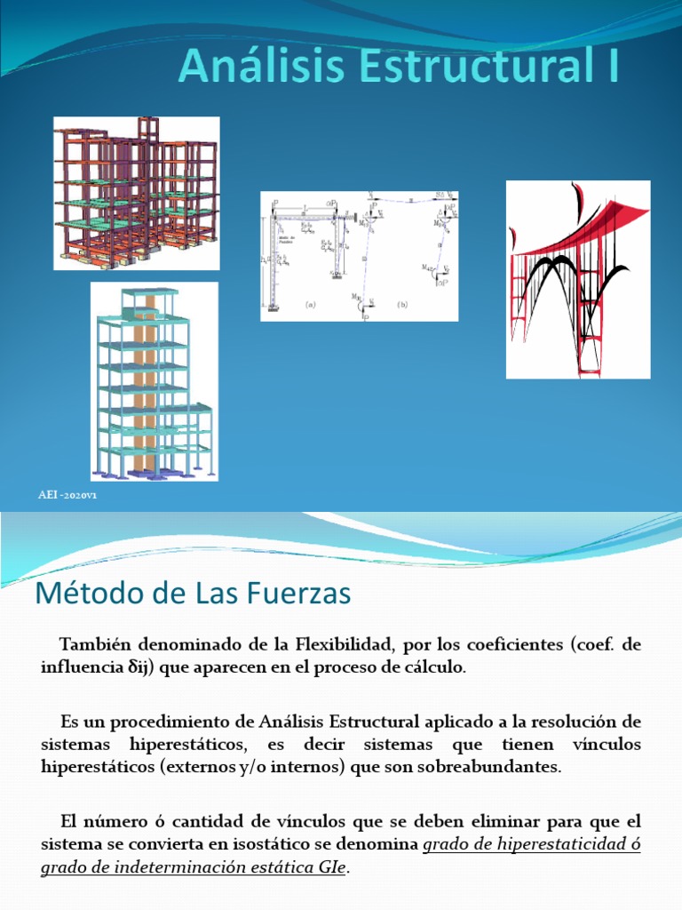 Análisis Estructural: Método de Fuerzas | PDF | Fuerza | Mecánica