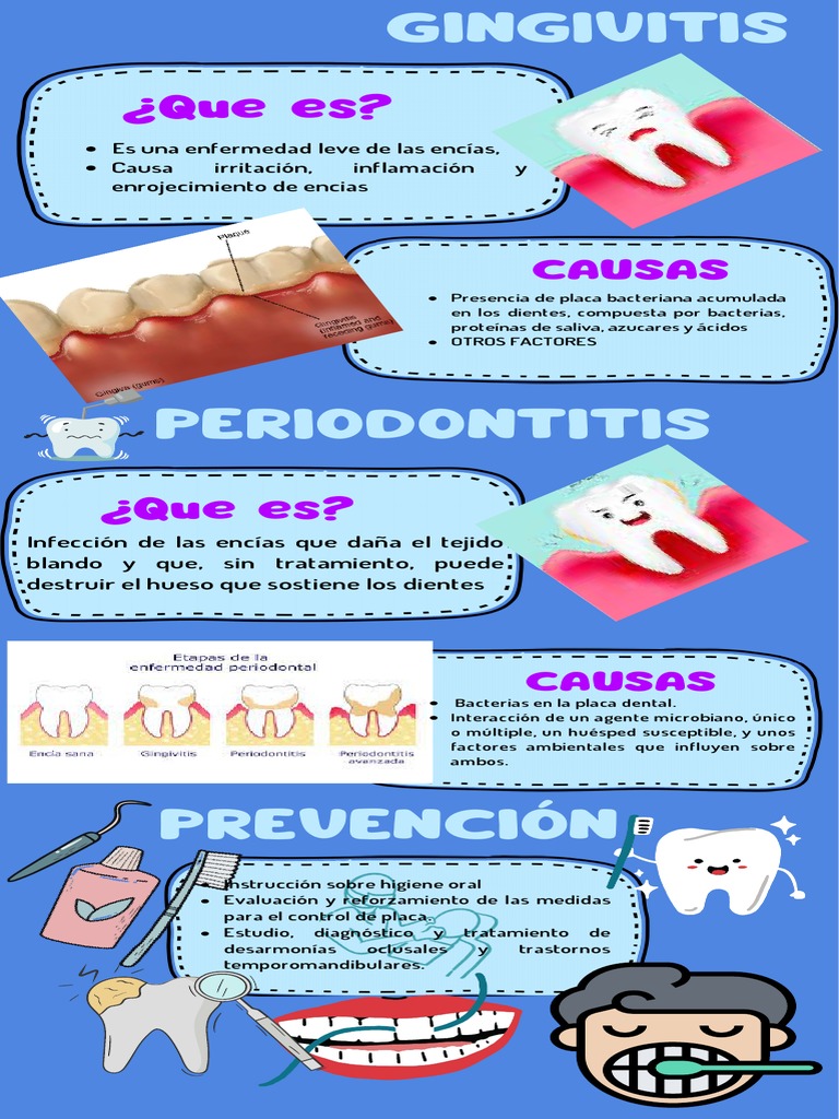 Infografía Algunas Cosas Que Puedes Hacer en Tu Tiempo Libre Divertido ...