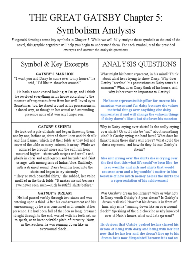 Nick Great Gatsby Symbols