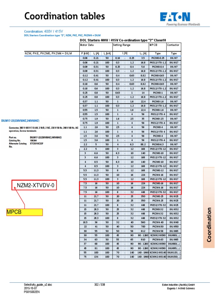 Type 2 Chart | PDF | Electrical Engineering | Electrical Components