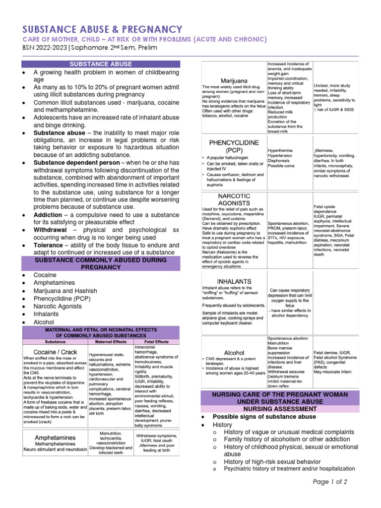Substance Abuse & Pregnancy | PDF | Substance Abuse | Pregnancy