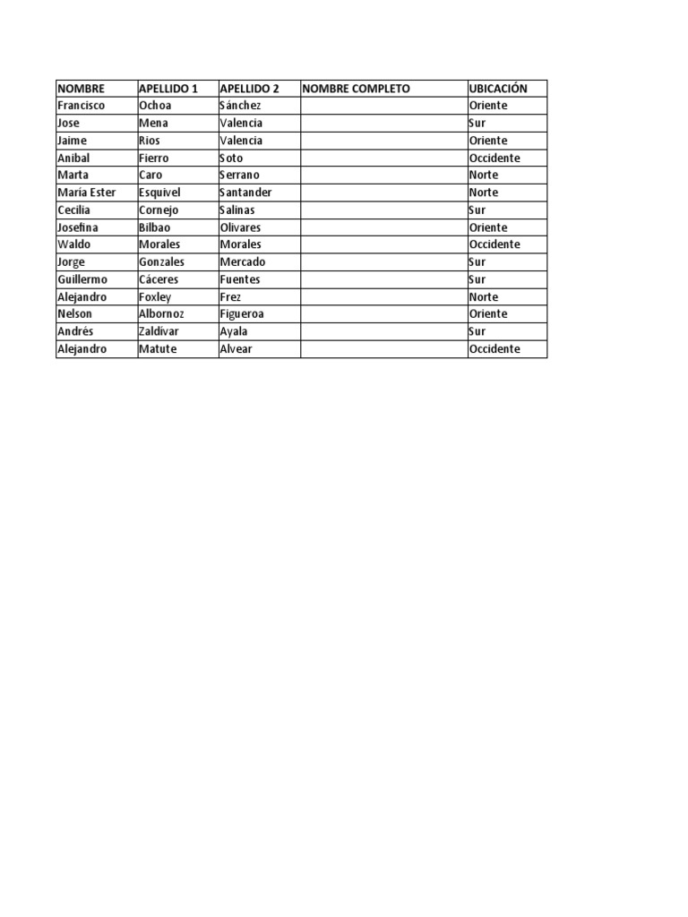 Práctica Concatenar, Función Si, Buscarv, Si - Error, Contar - Si y ...