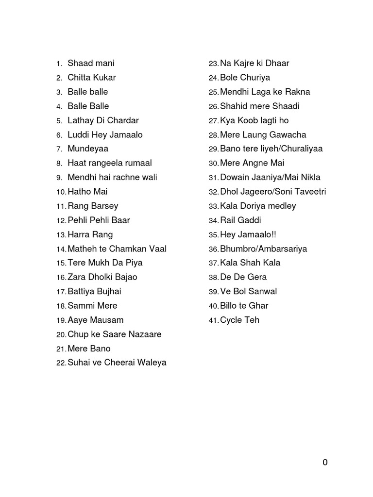 Dholki Book 2022 | PDF | Art