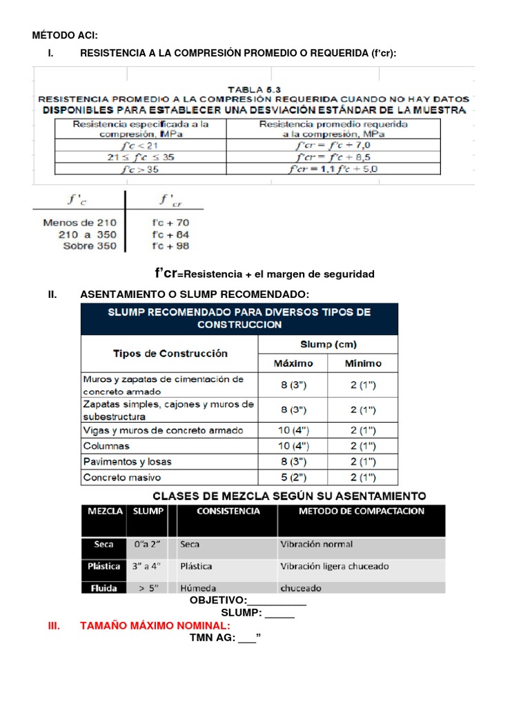 MÉTODO ACI- con y sin aditivos | PDF | Metrología | Cantidades fisicas