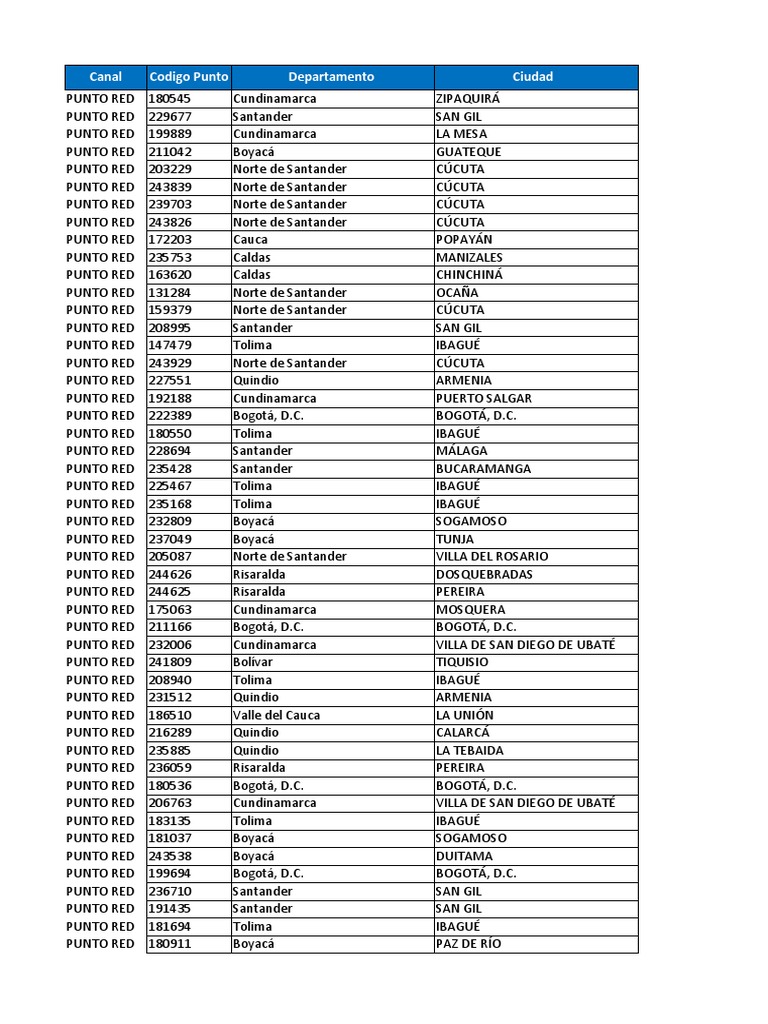 Punto Red | PDF | Colombia