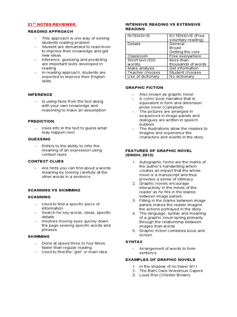 21 Notes/Reviewer: Reading Approach Intensive Reading Vs Extensive ...