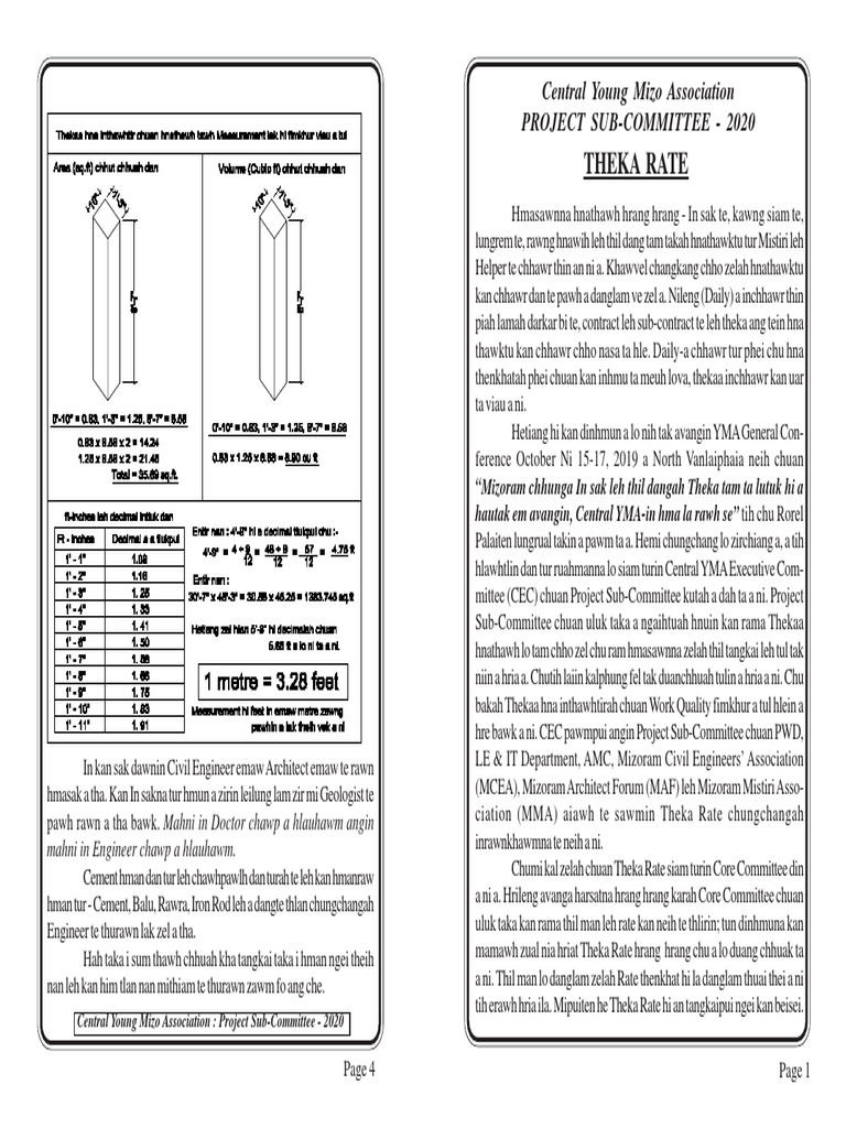 CYMA Theka Rate | Download Free PDF | Architectural Elements | Components