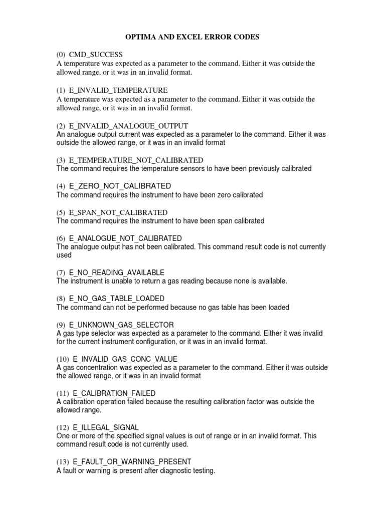 Optima & Excel Error Codes Guide | PDF | Parameter (Computer ...