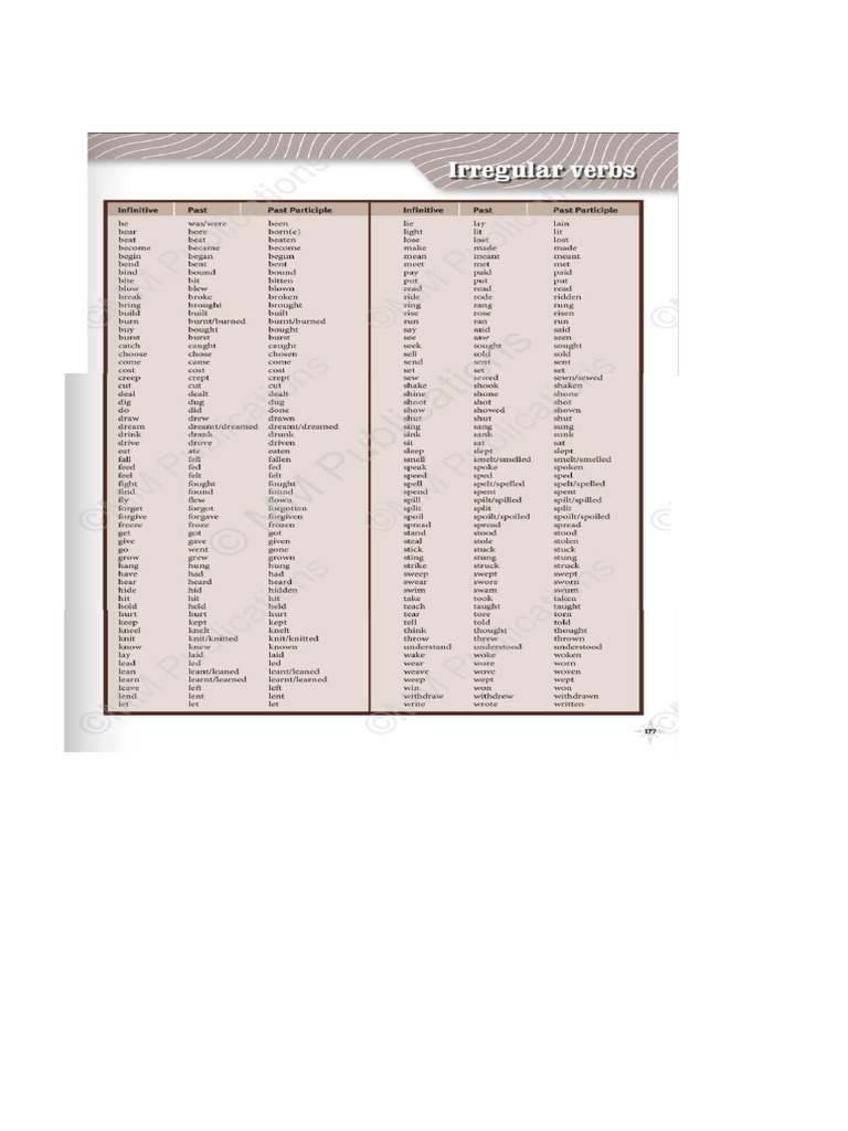 Irregular Verbs Chart - From Advanced Traveler Book | PDF
