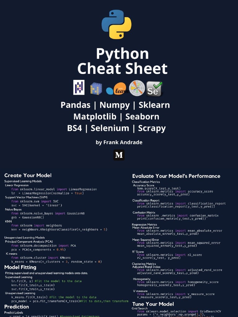 Python Cheatsheet | PDF