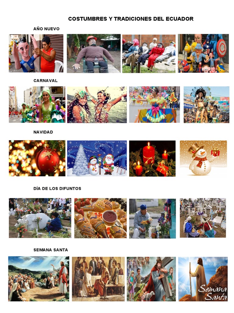 Costumbres y Tradiciones Del Ecuador | PDF