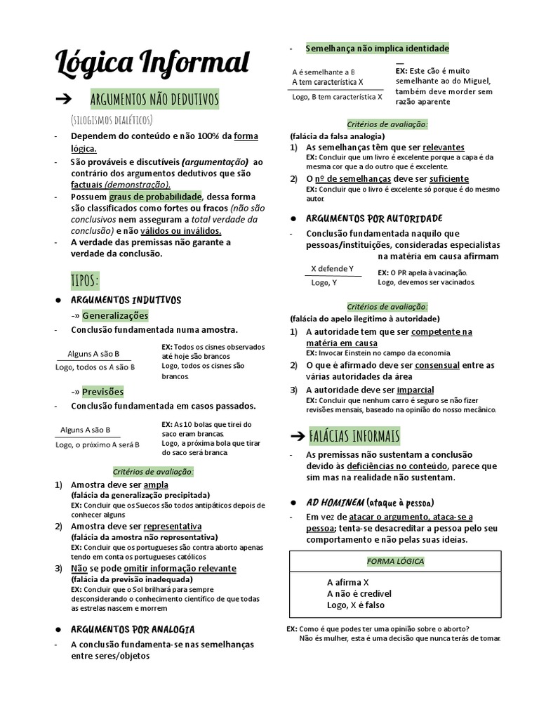 Lógica Informal e Falácias Argumentativas | PDF | Falácia | Argumento