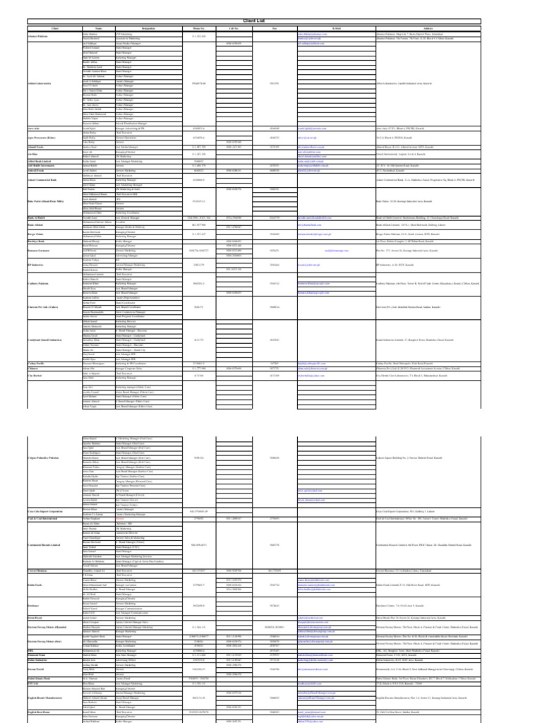Clients List (Detailed) - 1 | PDF | Karachi | Pakistan