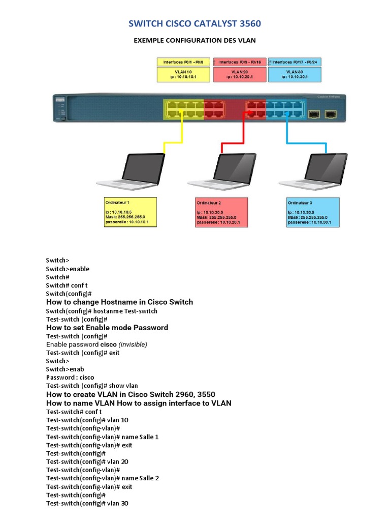 Configuration Switch Cisco Vlan | PDF | Data Transmission | Internet ...